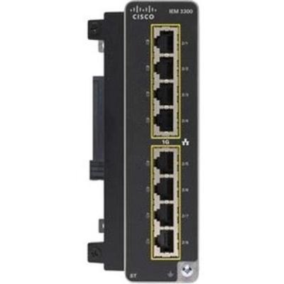 China Industrial-Grade Cisco Module : 8-Port Gigabit Ethernet , PoE+ Support & Rugged Design For Harsh Environments for sale