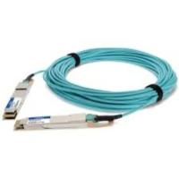 China 400Gbps QSFP-DD AOC , 20M Low-Latency Cable Cisco Cables And Accessories for sale