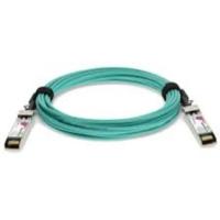 China 25Gbps High-Speed & Low-Latency AOC Cable Cisco Cables And Accessories for sale