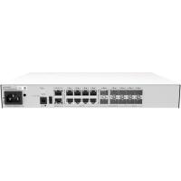 China Huawei NetEngine A821 E High-Performance SD-WAN Router for sale