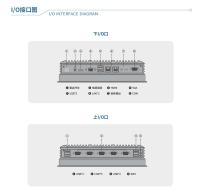 China Intelligent Industrial Computer Monitor 10.1