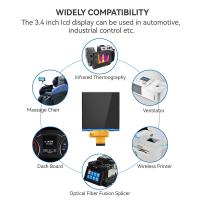 China 3.4 Inch Square LCD Display 480*480 Resolution Optional Touch Screen MIPI for sale