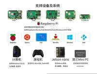 China YQX6-7C 1024*600 7 Inch HDMI LCD Display , Raspberry Pi Touch Screen for sale