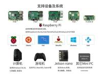 China 10.1 Inch IPS HDMI LCD Display with 1024×600 Resolution and Raspberry Pi Compatibility(450/800cd/m² Optional ) for sale