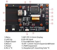 China YBC050PKH-Q2 5 Inch 1024×600 HDMI LCD Display with 5-Point Capacitive Touch for Raspberry Pi for sale