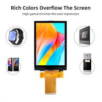 China 3.95 Inch IPS TFT LCD Display 320x480 Resolution ILI9488 Driver 8/16-bit Parallel SPI Interface 40-pin Connector for Smart Home for sale