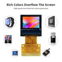 China Ultra Small 0.42 Inch LCD Display 96RGB×54 Industrial -20~70℃ SPI Serial Screen Module for sale