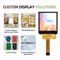 China 1.44 Inch 128x128 RGB TFT LCD Display 65K Color ST7735S SPI 4Wire for Smart Watch Instrument Portable Device for sale