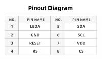 China 1.12 Inch Narrow TFT Display 4-Wire SPI 50×160 70° View for Embedded Systems for sale