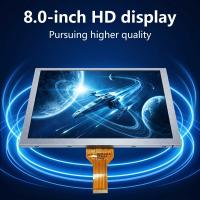 China YZY 8 inch TFT LCD Module with 1024 by 600 Resolution MIPI Interface 500 Nits Brightness and 1000 : 1 Contrast Ratio Capacitive Touch Screen for sale