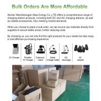 China UNI Home Potable Wall Mounted Wallbox 7 11 22kW Quick Electric AC Car Mobile Charger Pile for sale