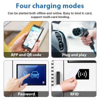 China Customized Gun Cable Length 60-240kw CCS1 CCS2 CHAdeMO GBT NACS Fast DC EV Charging Station with Plug and Play Mode for sale