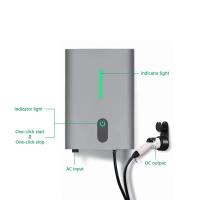 China Temperature Protection E-mingze Wall Dc GBT Ev Charger 7KW Charging Station 32A Wallbox for Fast Electric Car Charging for sale