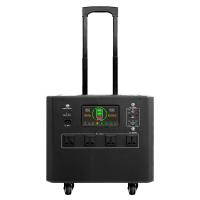 China 3500W Portable EV Fast Charger Power Bank 5376KW LiFePO4 Emergency Mobile Charging Station for sale