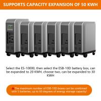China E-Mingze ES-10000 10kW/10kwh Home Energy Storage Power Supply UPS For EV Car Charging for sale