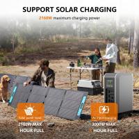 China E-Mingze ES-10000 10kW/10kwh Home Energy Storage Power Supply UPS For EV Car Charging for sale