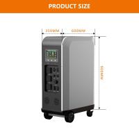 China 10kWh Emergency Energy Storage Power Bank for EV TYPE1 TYPE2 DC Charger for sale