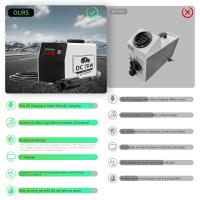 China 7KW DC EV Charging Station GBT/CCS Level 3 Electric Car Charger 32Amp Current Condition with CHAdeMO Interface Standard for sale
