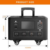 China High Capacity 2304Wh 3500W Portable EV Fast Charger Station for Electric Car for sale