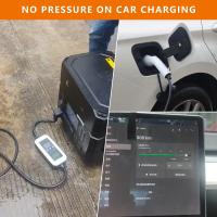 China Emergency Power Backup Portable AC Charge 3300W with 2.3kWh LiFePo4 Battery for sale