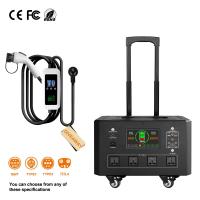 China Emergency Power Backup Portable AC Charge 3300W with 2.3kWh LiFePo4 Battery for sale