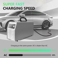 China Undervoltage Protection 7kW Output Power Electric Car Chargers Ev Dc Fast Charger for sale