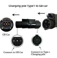 China IP55 Level of Protection E-Mingze EV Charger AC Adapter J1772 to GB/T Car Plug Adaptor Type 2 to GBT Adapter EV Charging Connector Adaptor for sale