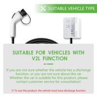 China E-mingze 3.5kw Outdoor Camping EV Charger Perfect with Overcurrent Protection and 16A AC Current for sale