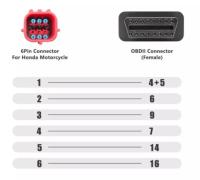 China 6PIN OBD2 Cable Adapter For Honda / Suzuki / Yamaha Motorcycles for sale