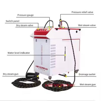 China Professional 72*54*82cm Steam Car Washing Machine for Interior of Car Engine Carpets Customer's Request for sale
