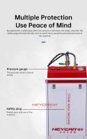 China Professional 72*54*82cm Steam Car Washing Machine for Interior of Car Engine Carpets Customer's Request for sale