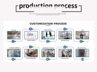 China Semi Automatic Perfume Deodorant Aerosol Production Line 260 KG Capacity Perfect for Garment Shops for sale