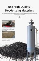 China 99% Filling Accuracy Deodorization Towers Filter Columns for Industrial LPG Butane Propane Pentane Filling Machine for sale
