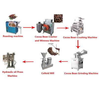 China Cocoa Butter Production Line for Food Industry 304 Stainless Steel Cocoa Processing Equipment for sale