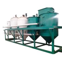 China 220V/380V/440V Palm Oil Refining Line for Deodorization and Decolorization of Soybean Canola Sunflower Corn Cooking Oil for sale