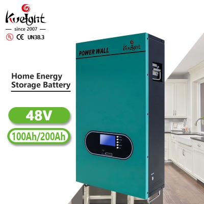 China MPPT Lifepo4 Battery Pack 51.2V RS485 Industry Home Wall Battery Solar Energy Storage for sale