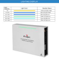 China 51.2V 10KW 200ah Wall Mounted Lithium Battery Floor Standing Phosphate Battery for sale
