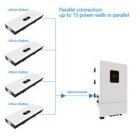 China 51.2V LiFePO4 Lithium Power Wall BMS 135ah 7KWH Solar Battery For House for sale