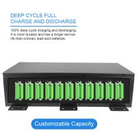 China 96v 50ah  Lifepo4 Lithium Battery Pack For Standby Power Of Medical Equipment for sale