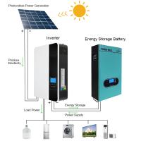 China MPPT Home Solar Panel Kit 3KW 5kw 10kw Off Grid Solar Power System for sale
