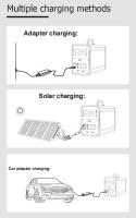 China Solar Generator Lithium Battery Portable Power Station 2000w  Delta LiFePO4 for sale