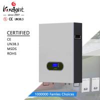 China Lifepo4 Lithium Ion Battery For Solar System 51.2v 200ah Solar Batteries PoweWall for sale
