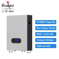 China Lifepo4 Lithium Ion Battery For Solar System 51.2v 200ah Solar Batteries PoweWall for sale
