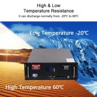 China Grade A 51.2v 100ah Battery Pack Module Lifepo4 Solar System Battery Pack for sale