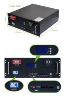 China 50ah Lifepo4 Battery Pack 48v 200ah Lithium Ion Battery Module for sale