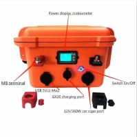 China 12.8V 110AH Lithium Battery Portable Power Station All-In-One Mobile Power Bank for sale