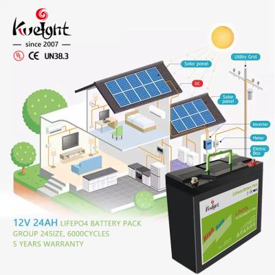 China 12v 24ah Lithium Ion Battery Pack Bms Protection Ups Eps Backup Power Supply for sale