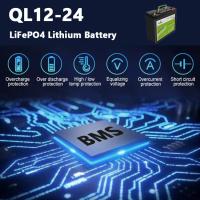 China 12v 24ah Lithium Ion Battery Pack Bms Protection Ups Eps Backup Power Supply for sale