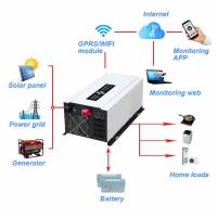 China 7.5kw 24v Hybrid Solar Inverter 5Kw Hybrid Off Grid Inverter For Ac Conditioner for sale