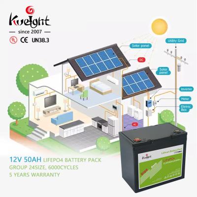 China 12.8v 50ah Lithium Battery Bms Built In Grade A  Power For Rv Street Light for sale